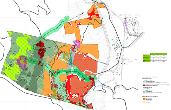 Ambisitus :. Planeamento Territorial